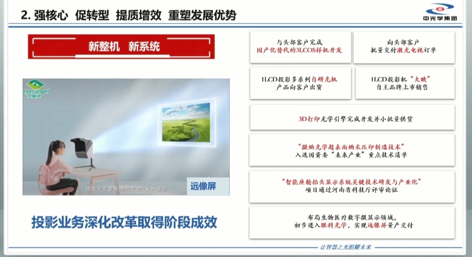 重磅快讯，中光学与华为海思完成国产化替代的3LCOS样机开发！2024年9月20_财富号_东方财富网