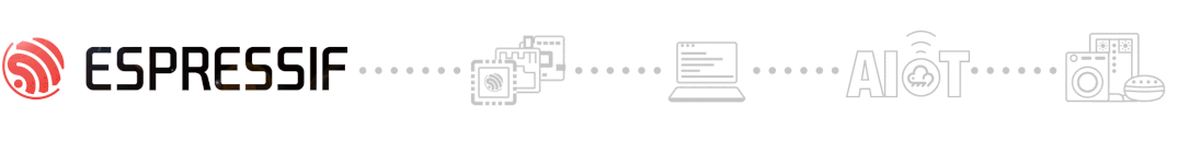 ESP-ZeroCode产品获得CSA产品安全认证原创乐鑫新闻官乐鑫信息科技20_财富号_东方财富网