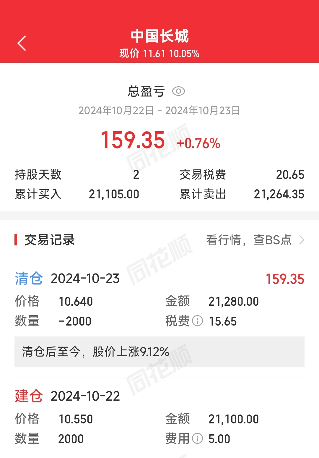 每票一贴:中国长城(000066)_财富号_东方财富网