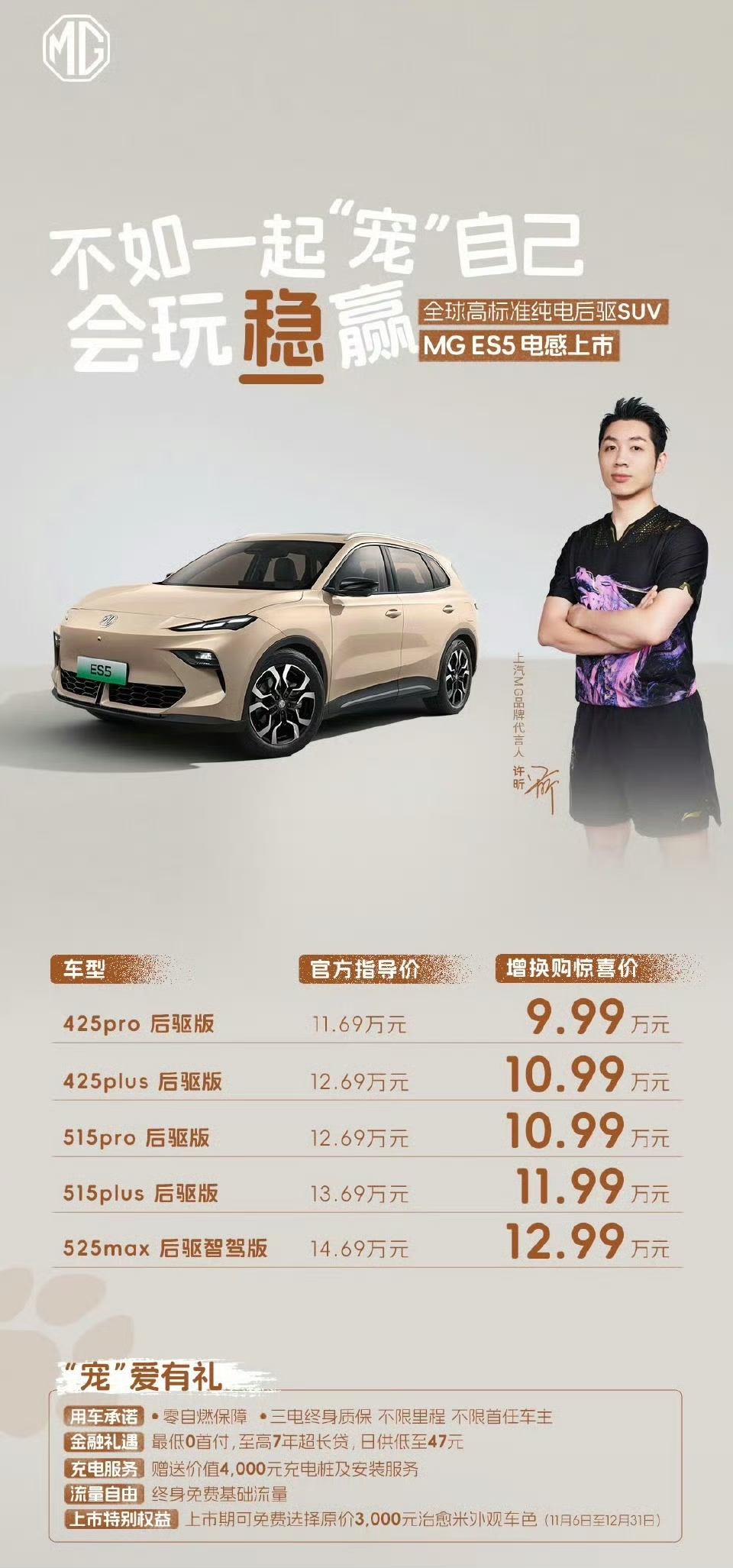 上汽名爵MGES5全球高标准纯电后驱SUV今日上市，加油！_上汽集团(600104)股吧_东方财富网股吧