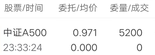 终于下单，买了中证A500_中证A500ETF(sz159338)股吧_东方财富网股吧