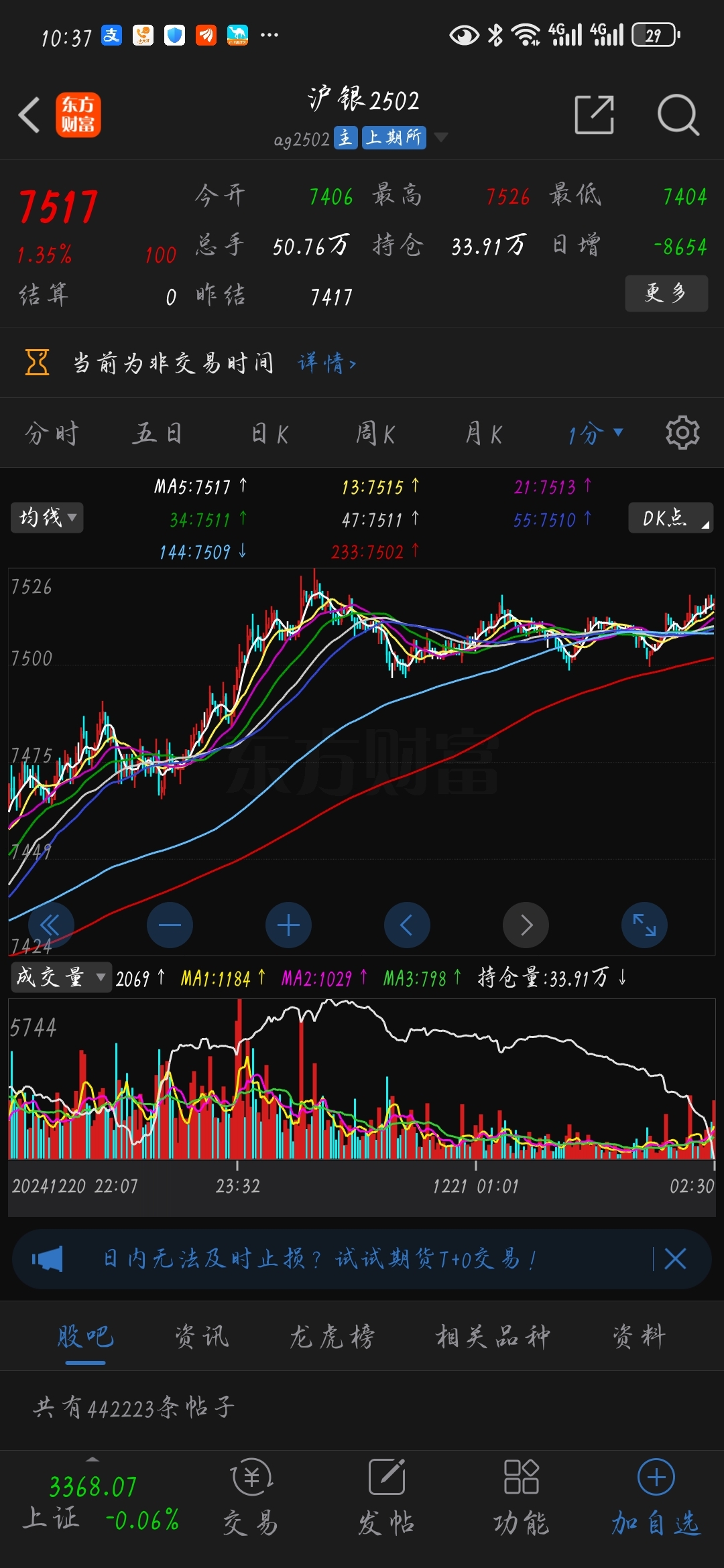 $氧化铝2502(SHFE|ao2502)$_氧化铝(fshfeaom)股吧_东方财富网股吧