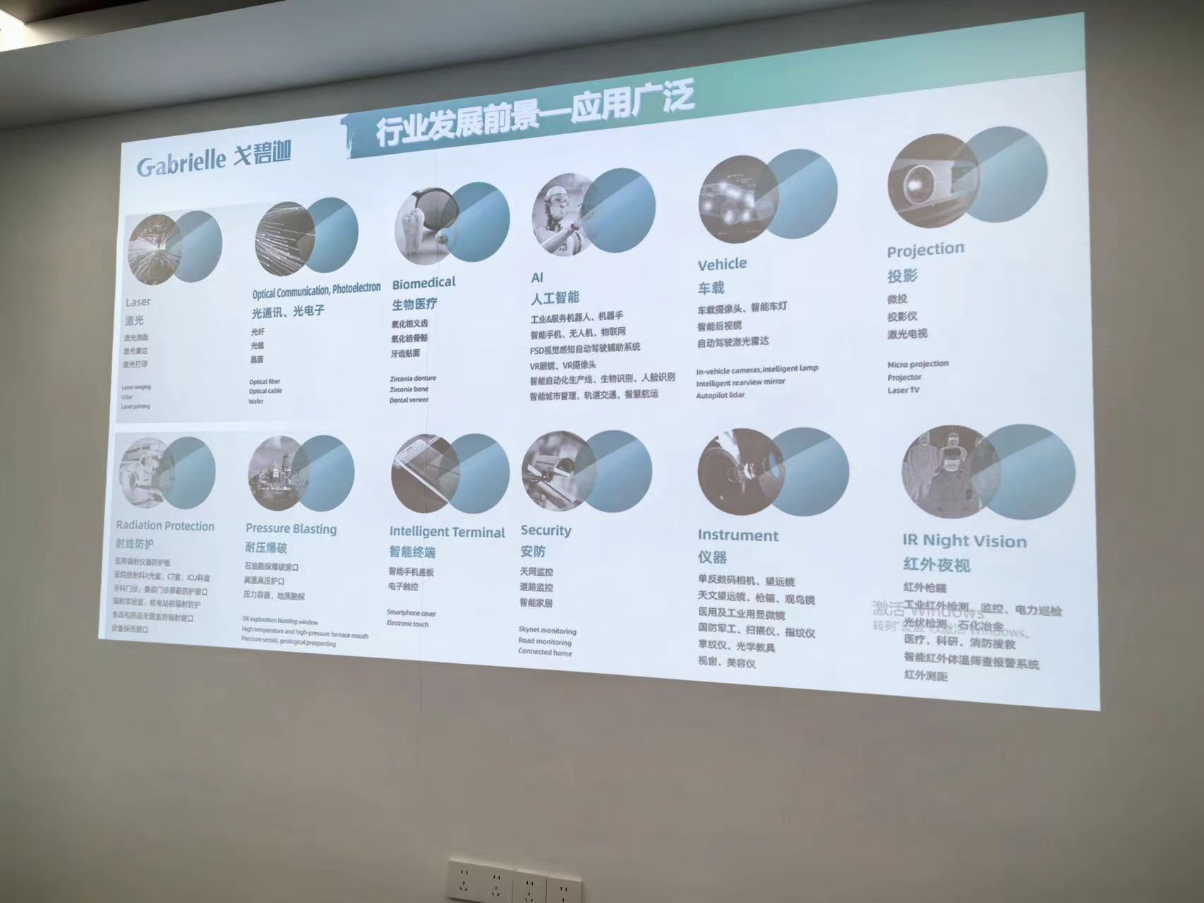 戈碧迦新增“比亚迪（002594）概念”_财富号_东方财富网