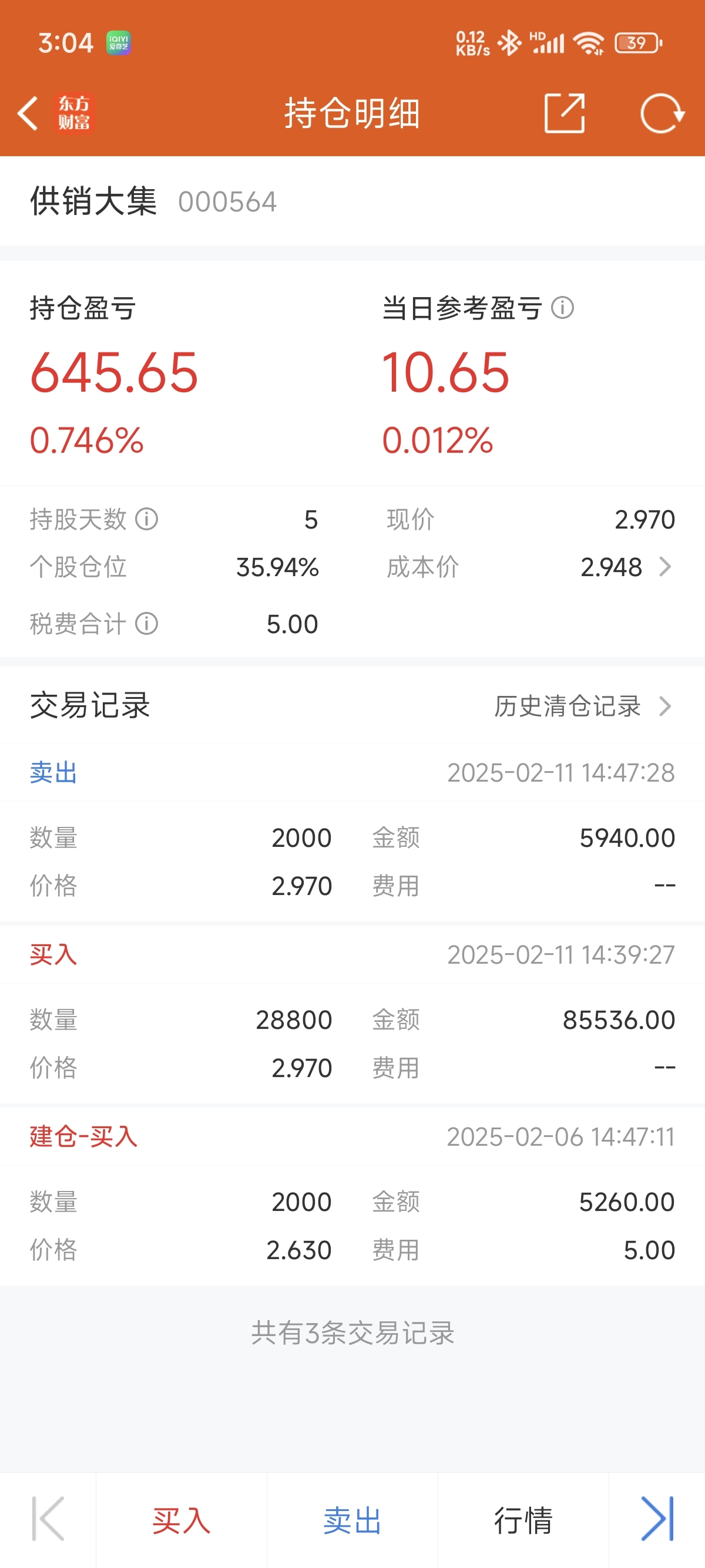 这票走强了。可以高看一手_供销大集(000564)股吧_东方财富网股吧