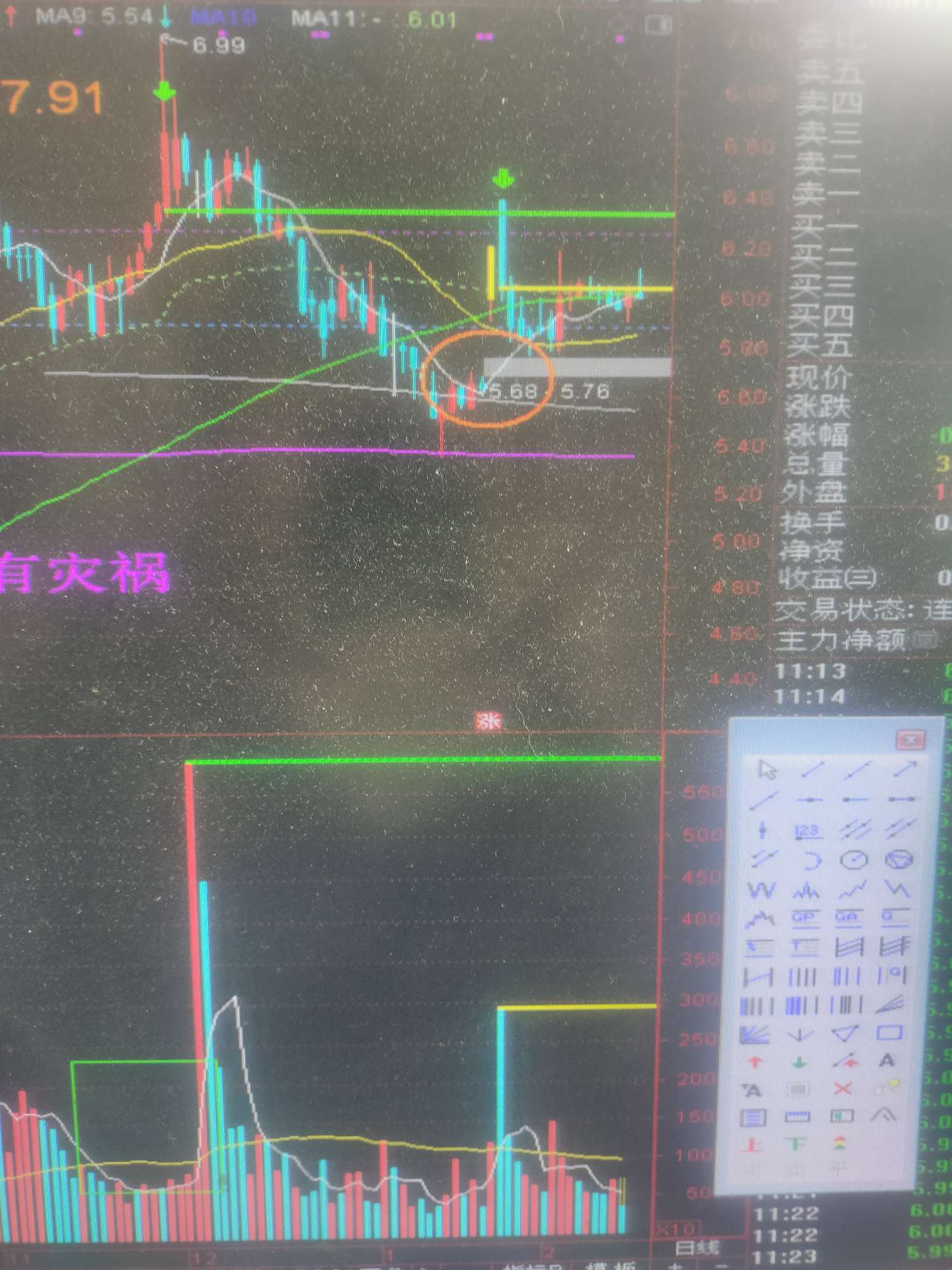 高量破，有灾祸。无量还磨叽什么呢？快快回补缺口吧_鲁银投资(600784)股吧_东方财富网股吧