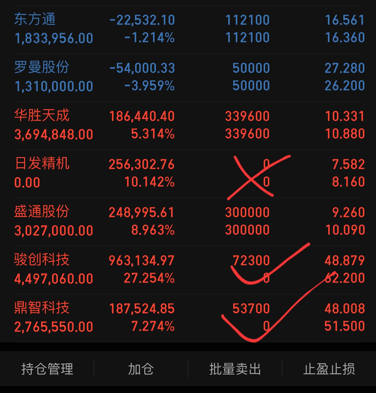 华为昇腾910C芯片产业链！（细分领域重点股））_财富号_东方财富网