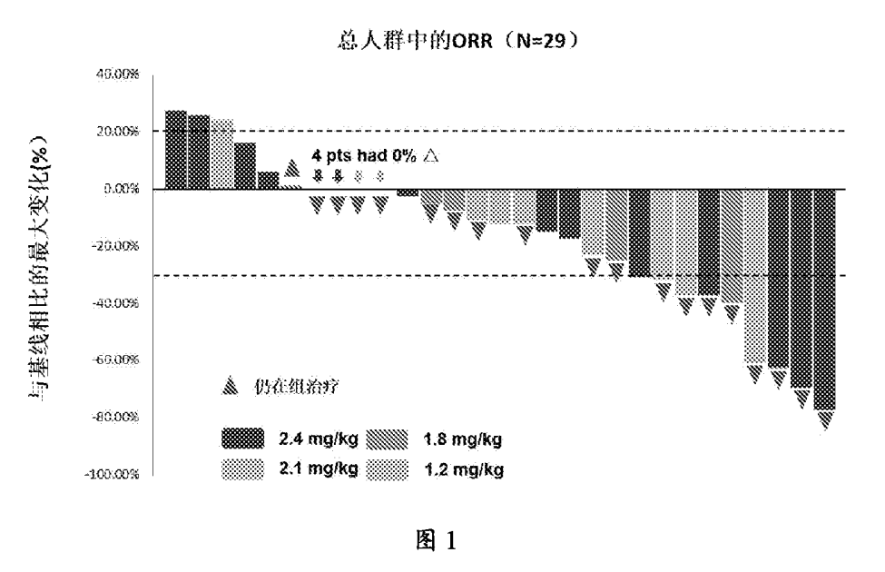 2月20日新增一条关于BAT8006的专利信息。_财富号_东方财富网