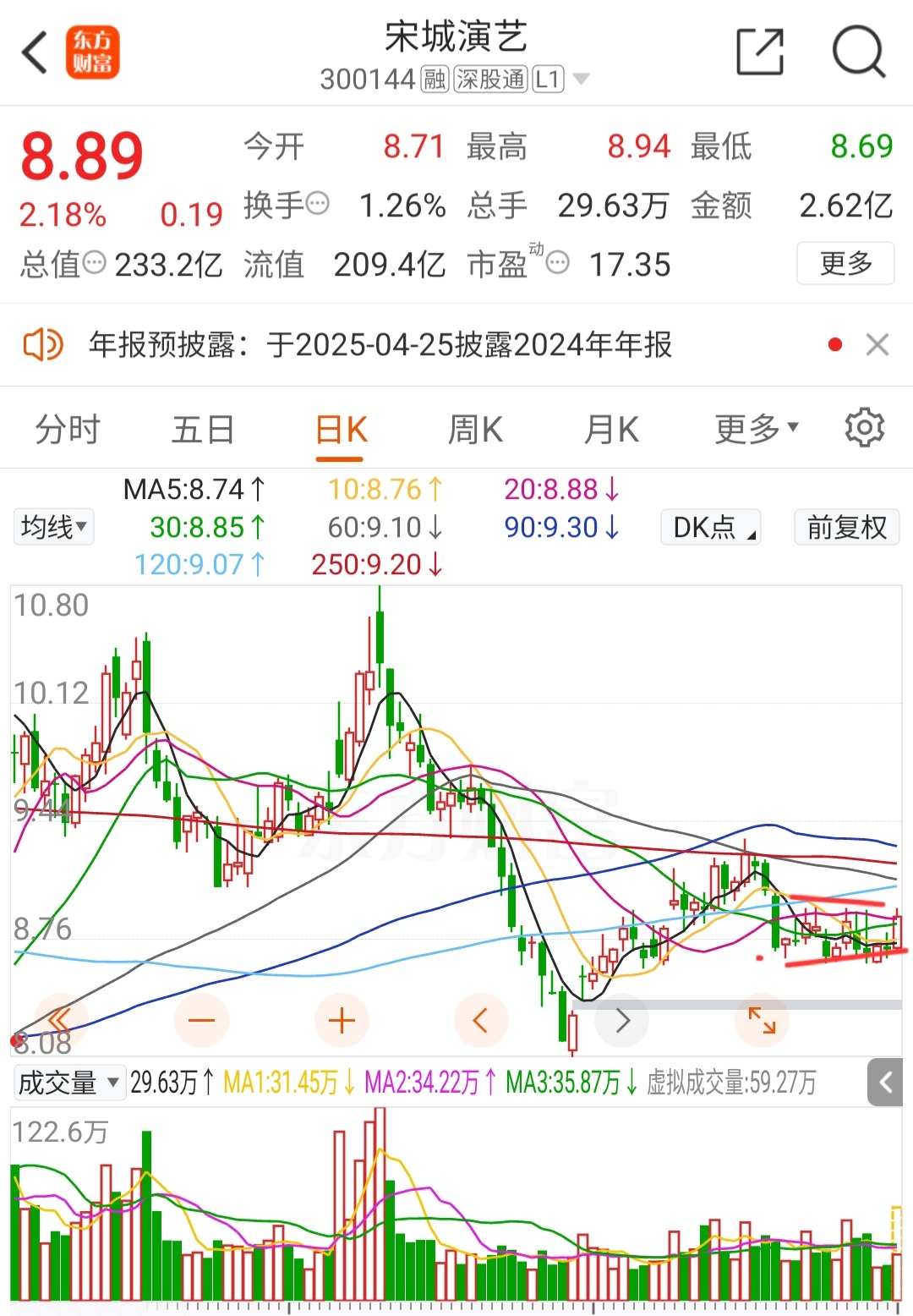本次国务院报告再次把提振消费放在首位，而宋城演艺本次3月到5月推出的全新穿越狂欢_宋城演艺(300144)股吧_东方财富网股吧