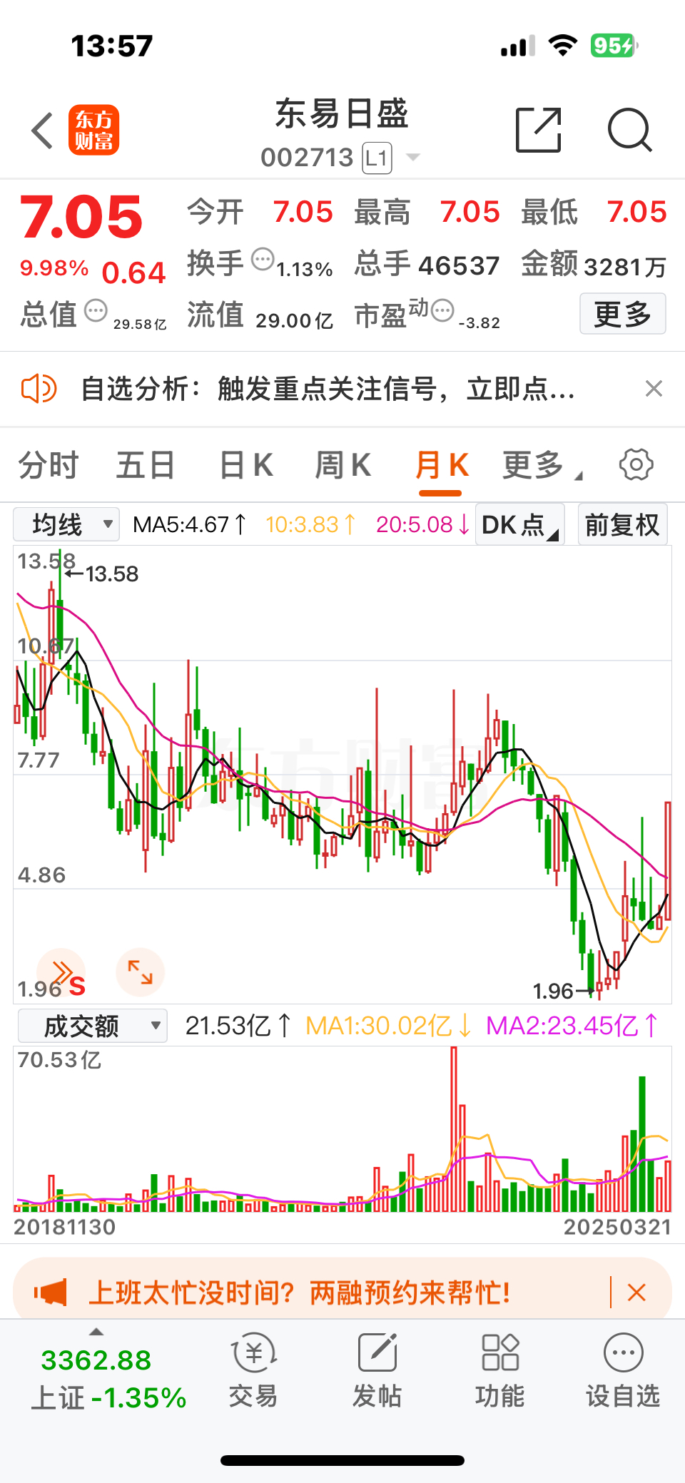 认为那几个会到_天邦食品(002124)股吧_东方财富网股吧