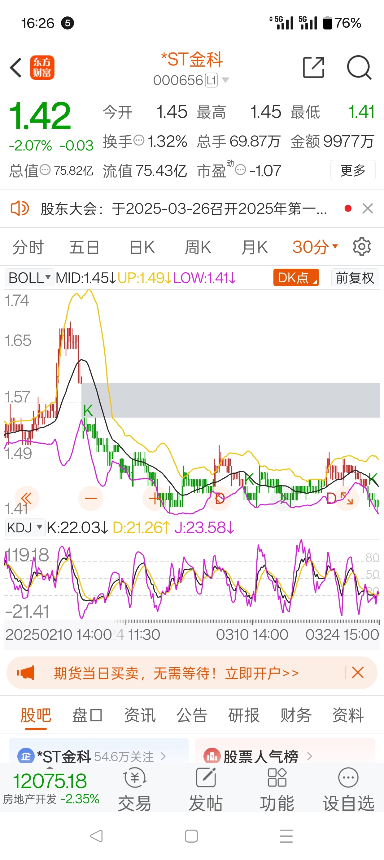 现在看，1.42的股价，对于金科来讲，确实太高了点，没人愿意为1.42买单。只有_*ST金科(000656)股吧_东方财富网股吧