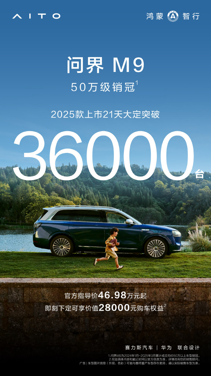 问界M9 2025款大定突破36000台。[举手] _赛力斯(601127)股吧_东方财富网股吧