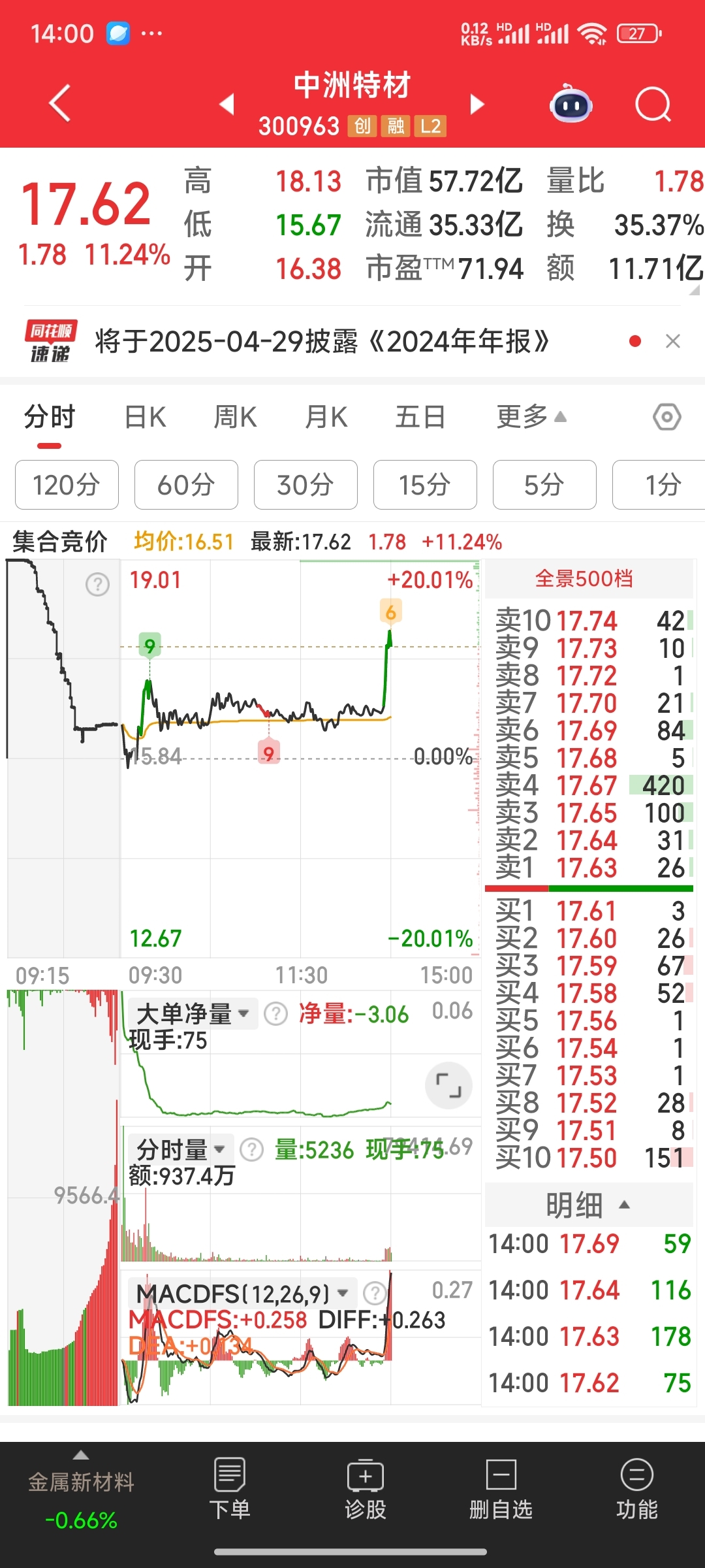 中洲特材启动了，海陆重工也会跟着启动，关注。_财富号_东方财富网