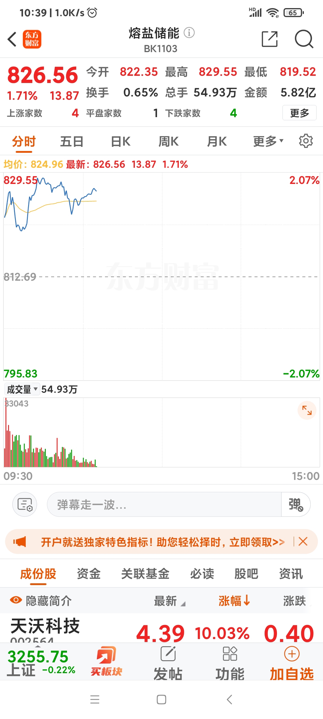 $鲁银投资(SH600784)$_鲁银投资(600784)股吧_东方财富网股吧