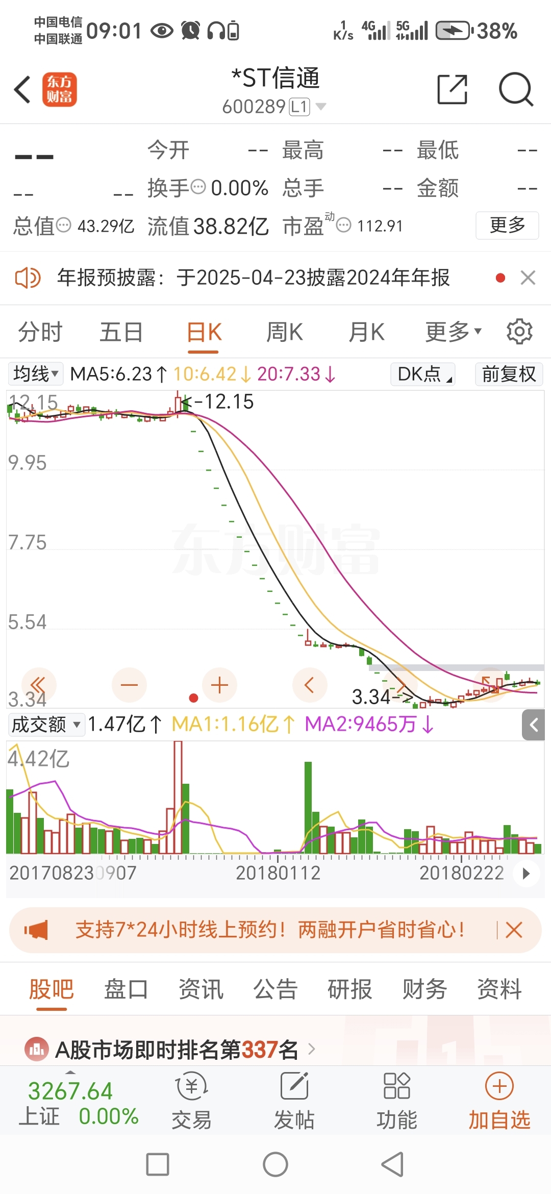 给大家吃个定心丸，2017年亿阳信通也是跟张家界一样的原因被ST，现在它叫*ST_ST张家界(000430)股吧_东方财富网股吧