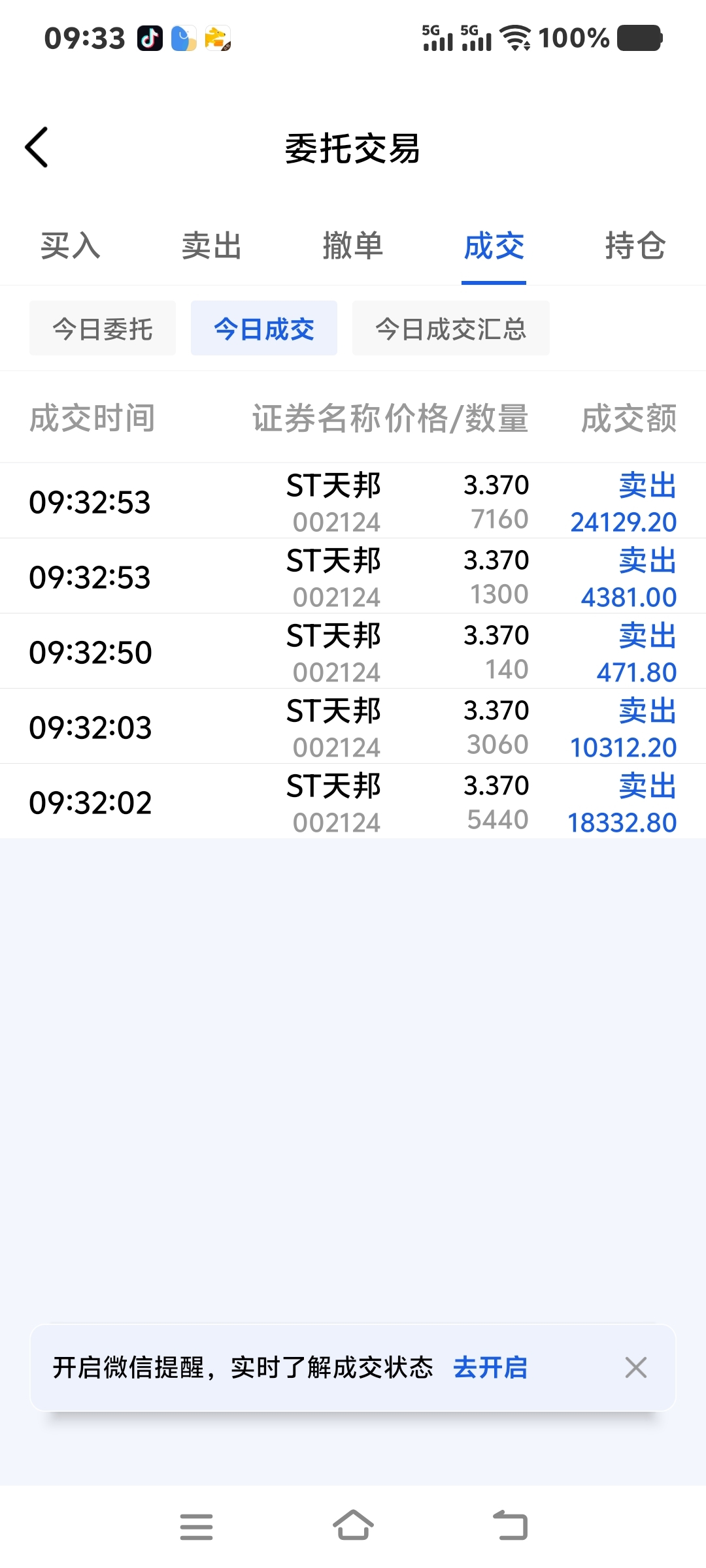 下周一再来看大家_天邦食品(002124)股吧_东方财富网股吧