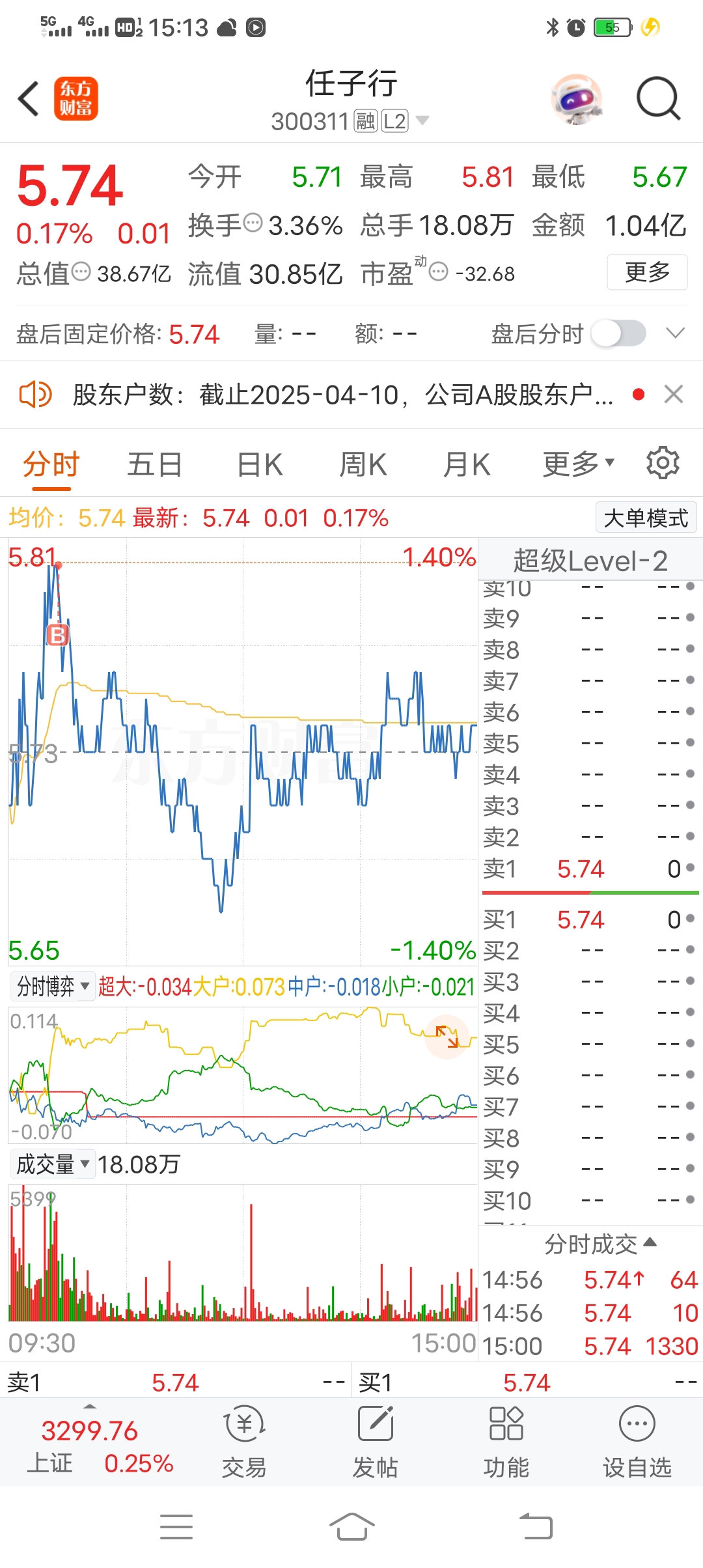 就买了一手把我挂山顶了有意思么_ST任子行(300311)股吧_东方财富网股吧