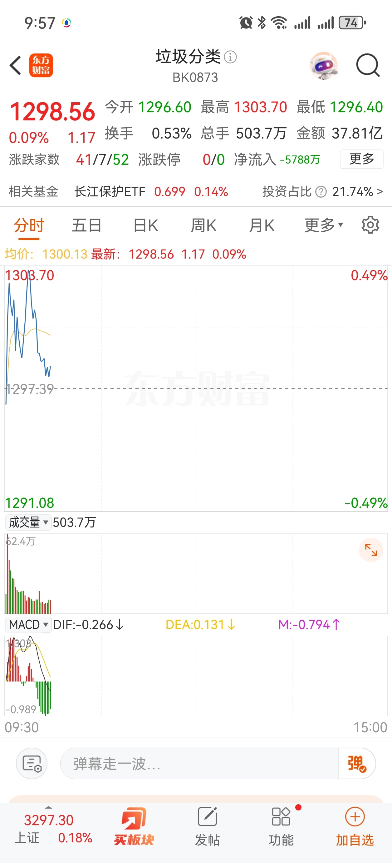 你是什么品种的拉吉？_龙洲股份(002682)股吧_东方财富网股吧