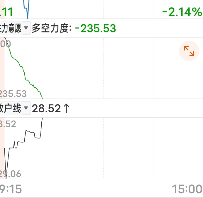 $龙洲股份(SZ002682)$_龙洲股份(002682)股吧_东方财富网股吧