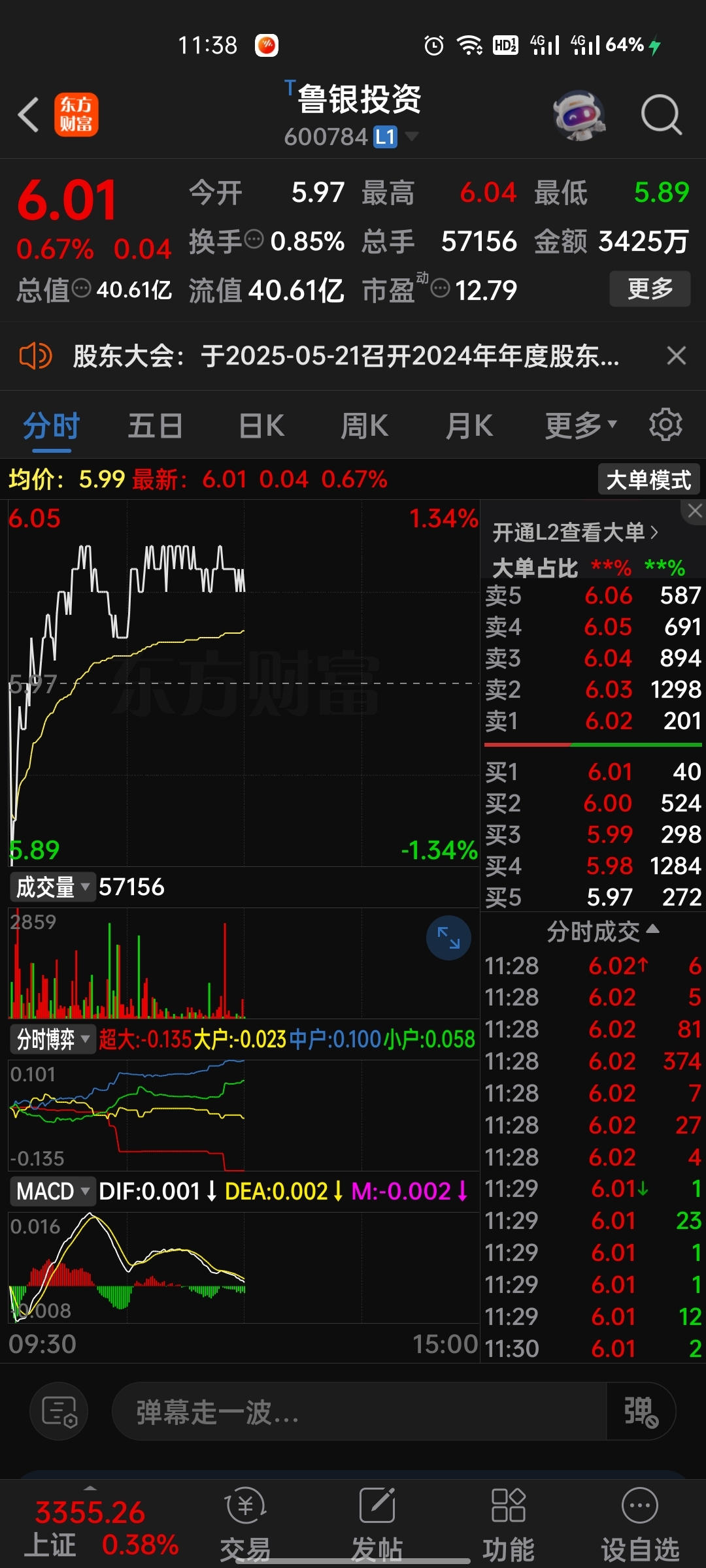继续诱多，大资金使劲出逃_鲁银投资(600784)股吧_东方财富网股吧