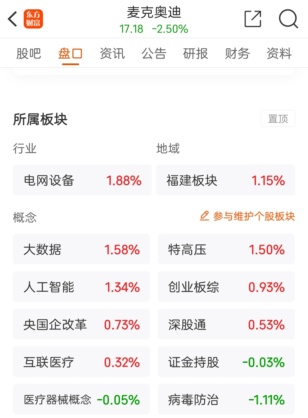 这个股到底是跟什么板块_麦克奥迪(300341)股吧_东方财富网股吧