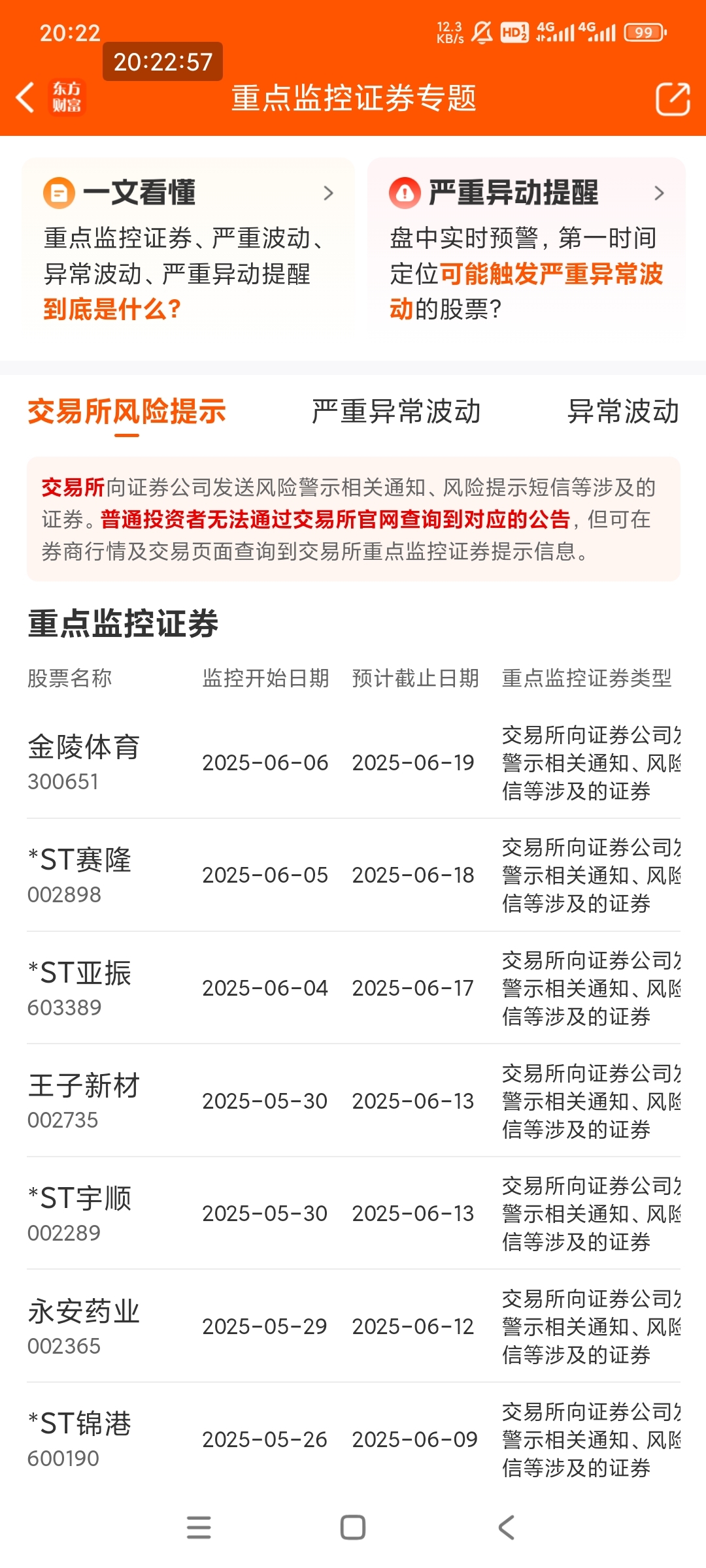 关于“金陵体育”（300651）交易风险提示华林证券刚刚尊敬的投资者：近期，深圳_财富号_东方财富网