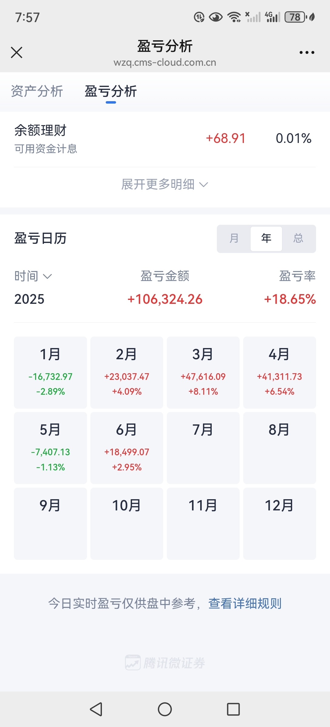 今年一个李子园反复做，一个银轮反复做，一个光线传媒刚刚入，希望后面还有收获。_李子园(605337)股吧_东方财富网股吧