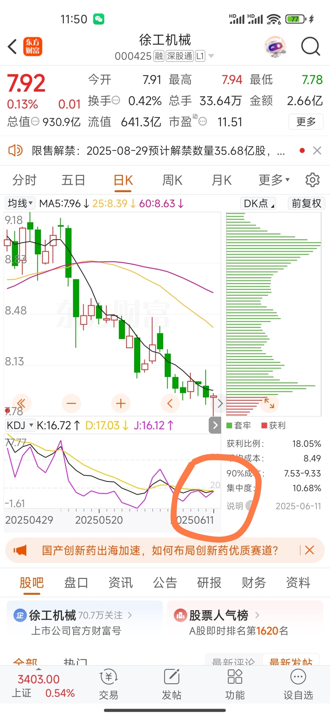 双底？水下金叉？能上10元？_徐工机械(000425)股吧_东方财富网股吧