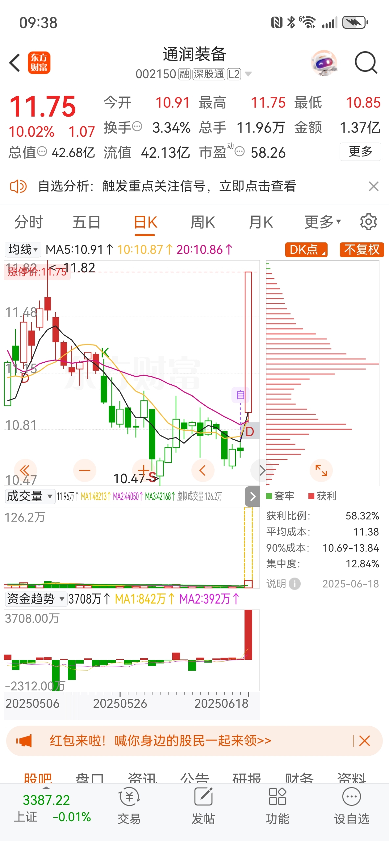 草_通润装备(002150)股吧_东方财富网股吧