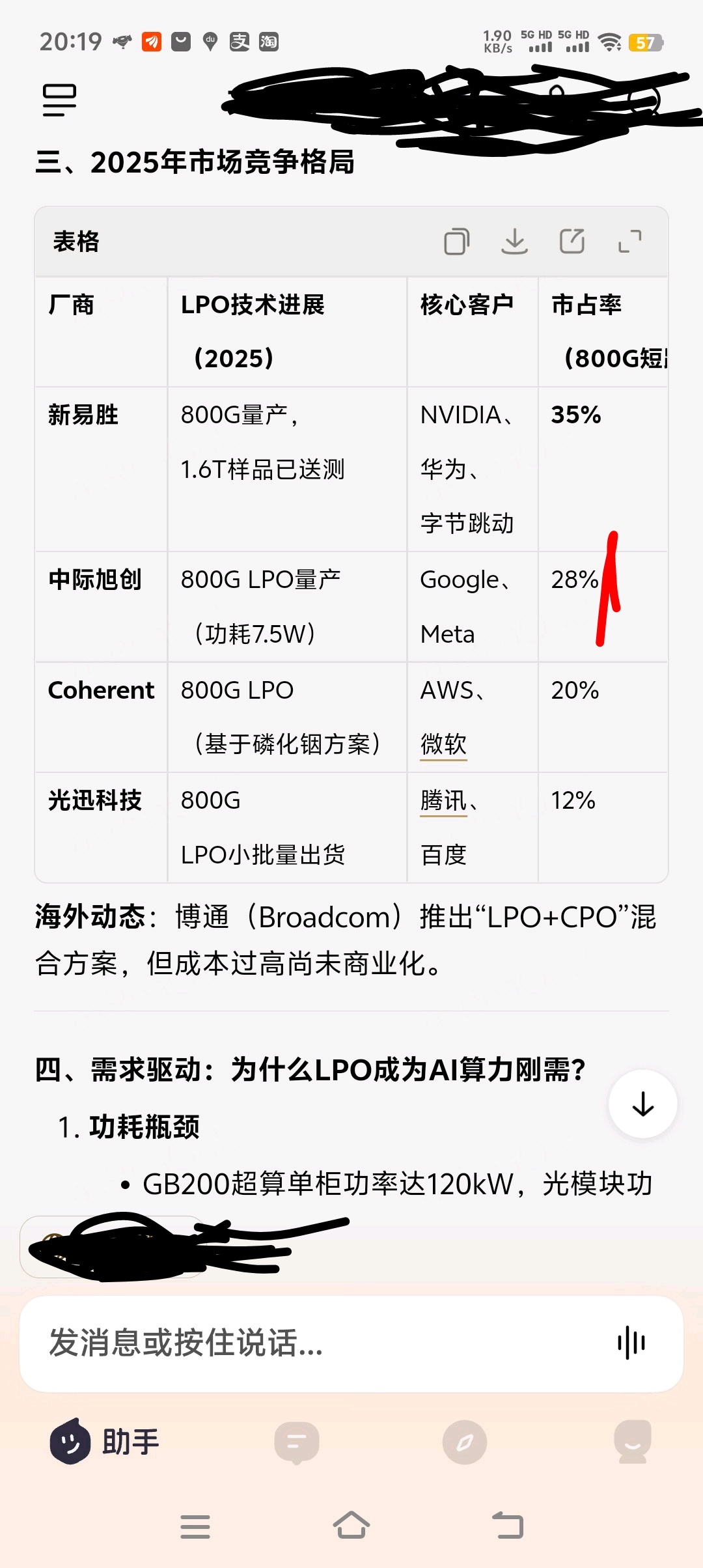 新易胜LPO（线性直驱光模块）凭借低功耗、架构简洁、成本可控等优势，成为当前AI_财富号_东方财富网