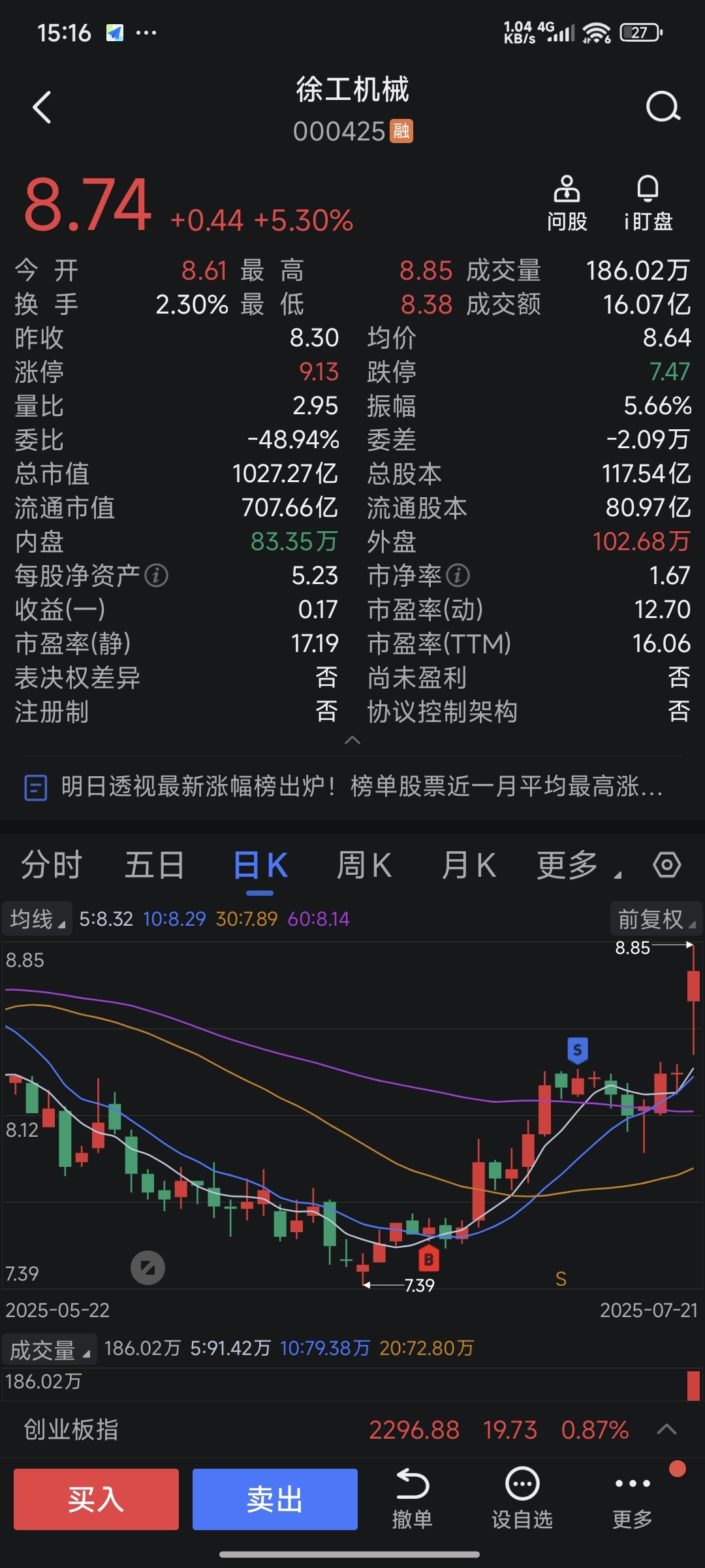 尴尬，被洗出去了_徐工机械(000425)股吧_东方财富网股吧