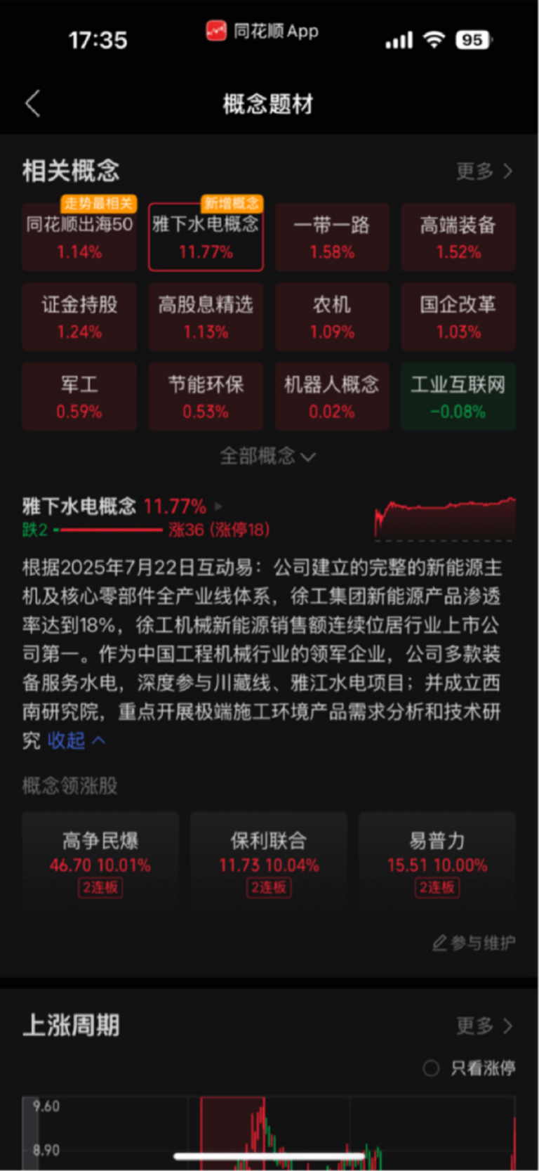 同花顺已新增雅下水电概念_徐工机械(000425)股吧_东方财富网股吧