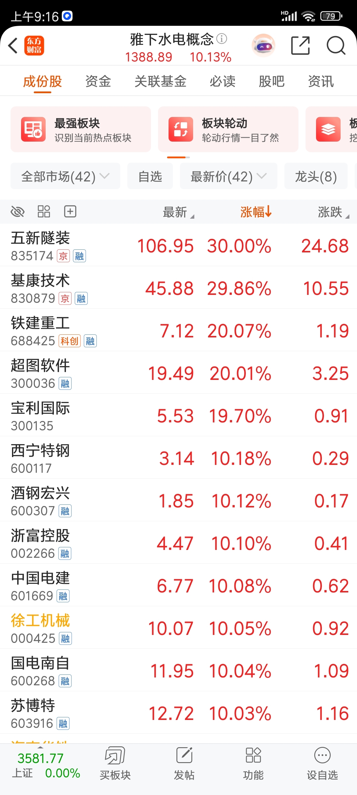 未来可期_徐工机械(000425)股吧_东方财富网股吧
