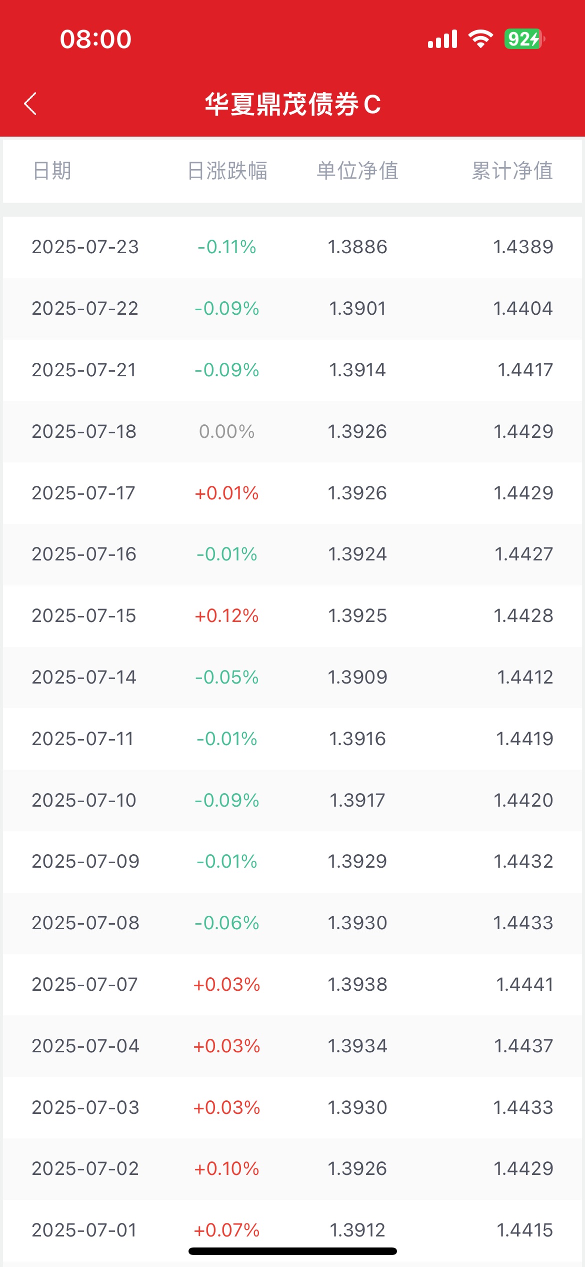 外运REIT上市前瞻_财富号评论(cfhpl)股吧_东方财富网股吧