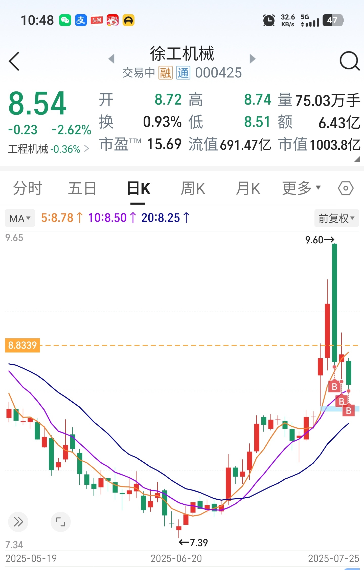 买不完，根本买不完_徐工机械(000425)股吧_东方财富网股吧