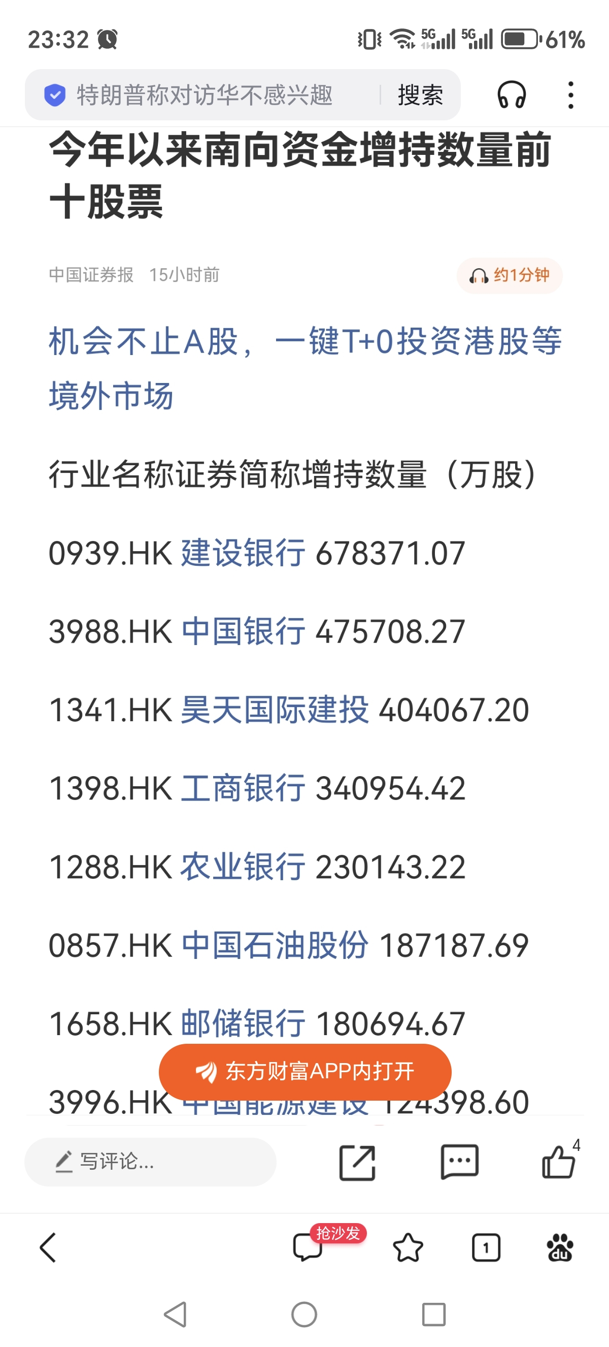 厉害，01341与千亿市值并驾齐驱，位居第三名！$建设银行(HK|00939)$_财富号_东方财富网
