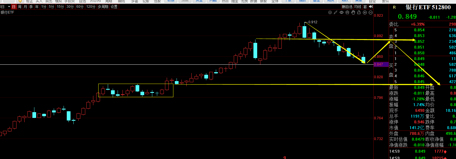 2025-7-30 周 三_财富号评论(cfhpl)股吧_东方财富网股吧