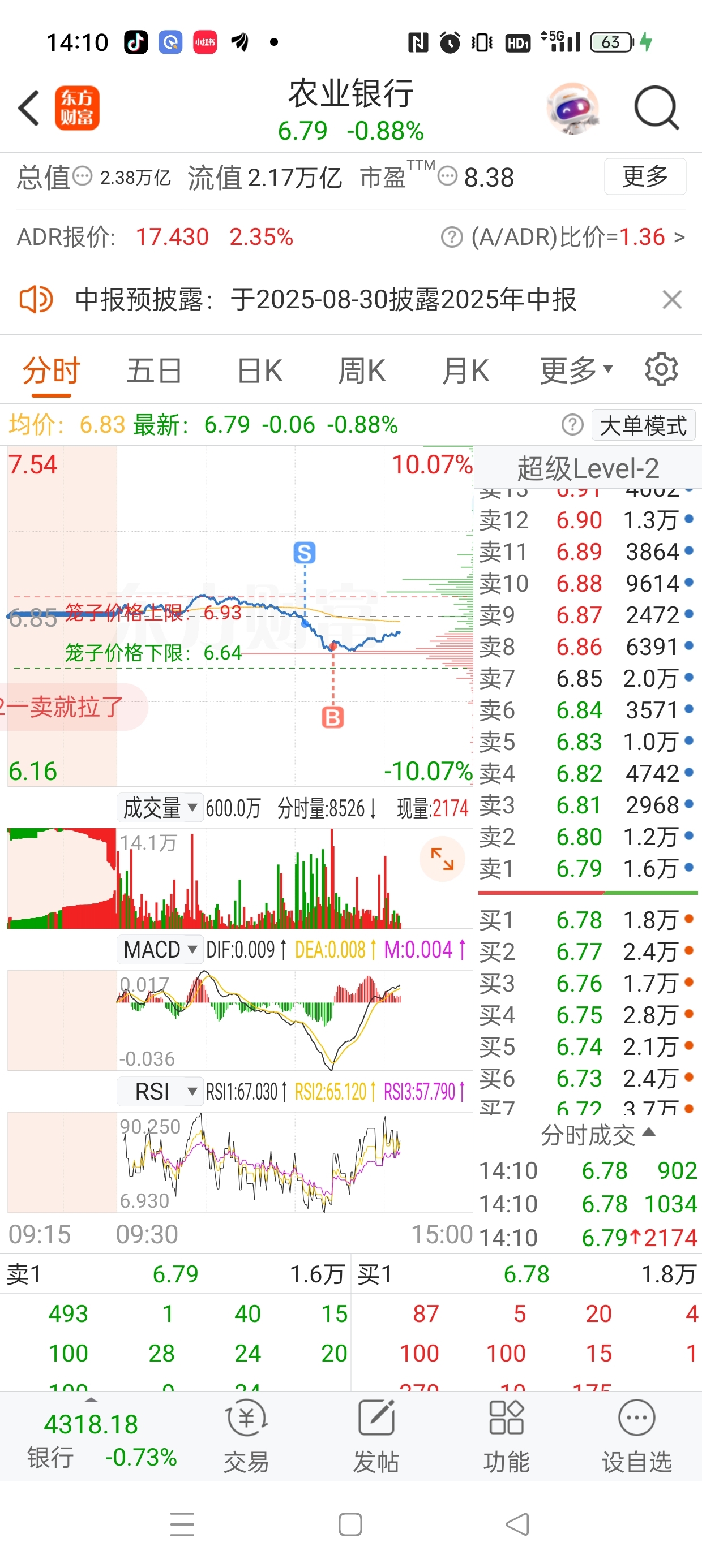 #强势机会#_农业银行(601288)股吧_东方财富网股吧