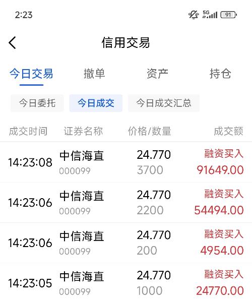 中信海直(000099)股吧_中信海直怎么样_分析讨论社区—东方财富网