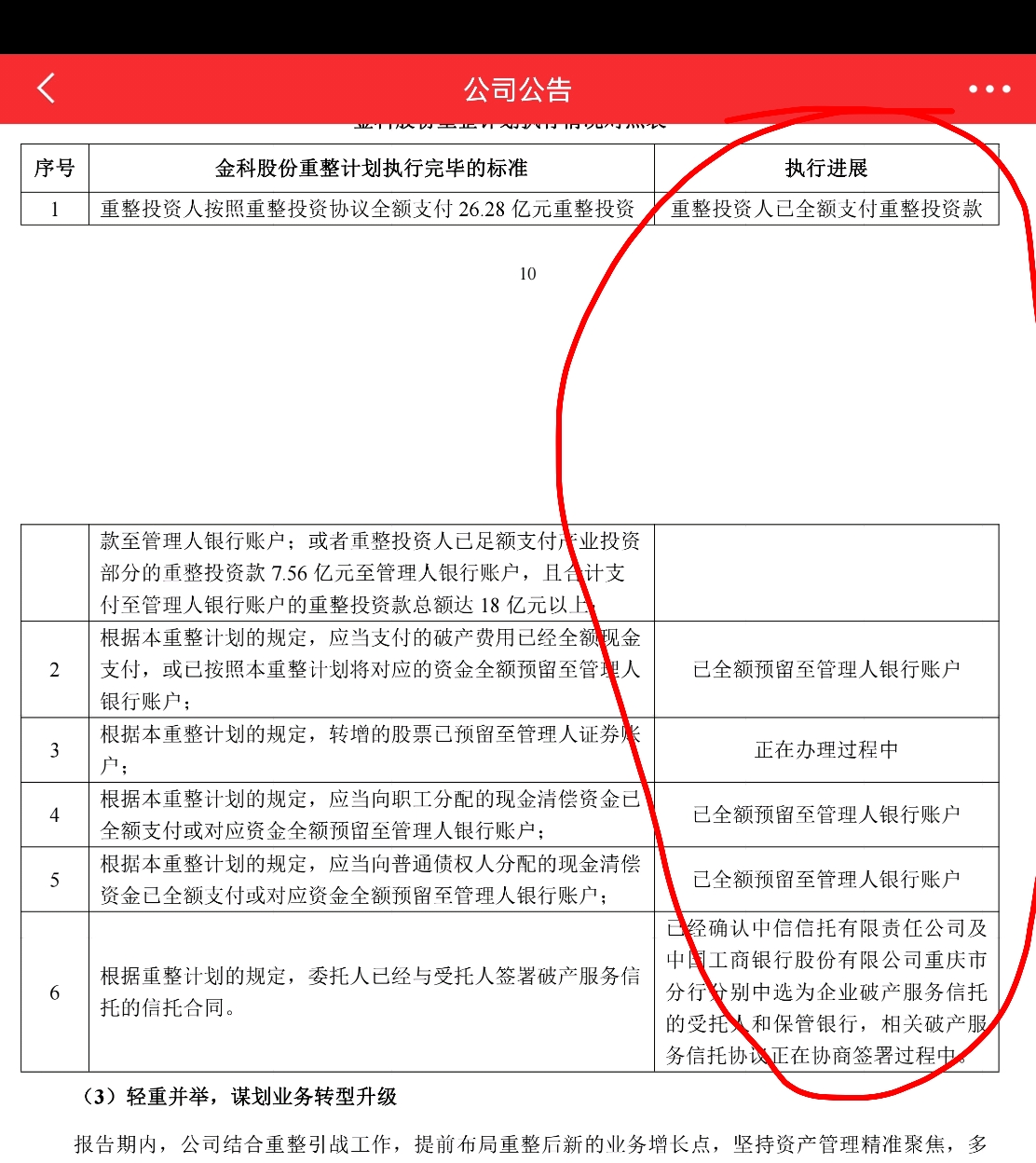 研究研究公告，你们每天吵啥啊？你不持股没必要吵，你持股是被人忽悠的？那也证明你自_*ST金科(000656)股吧_东方财富网股吧