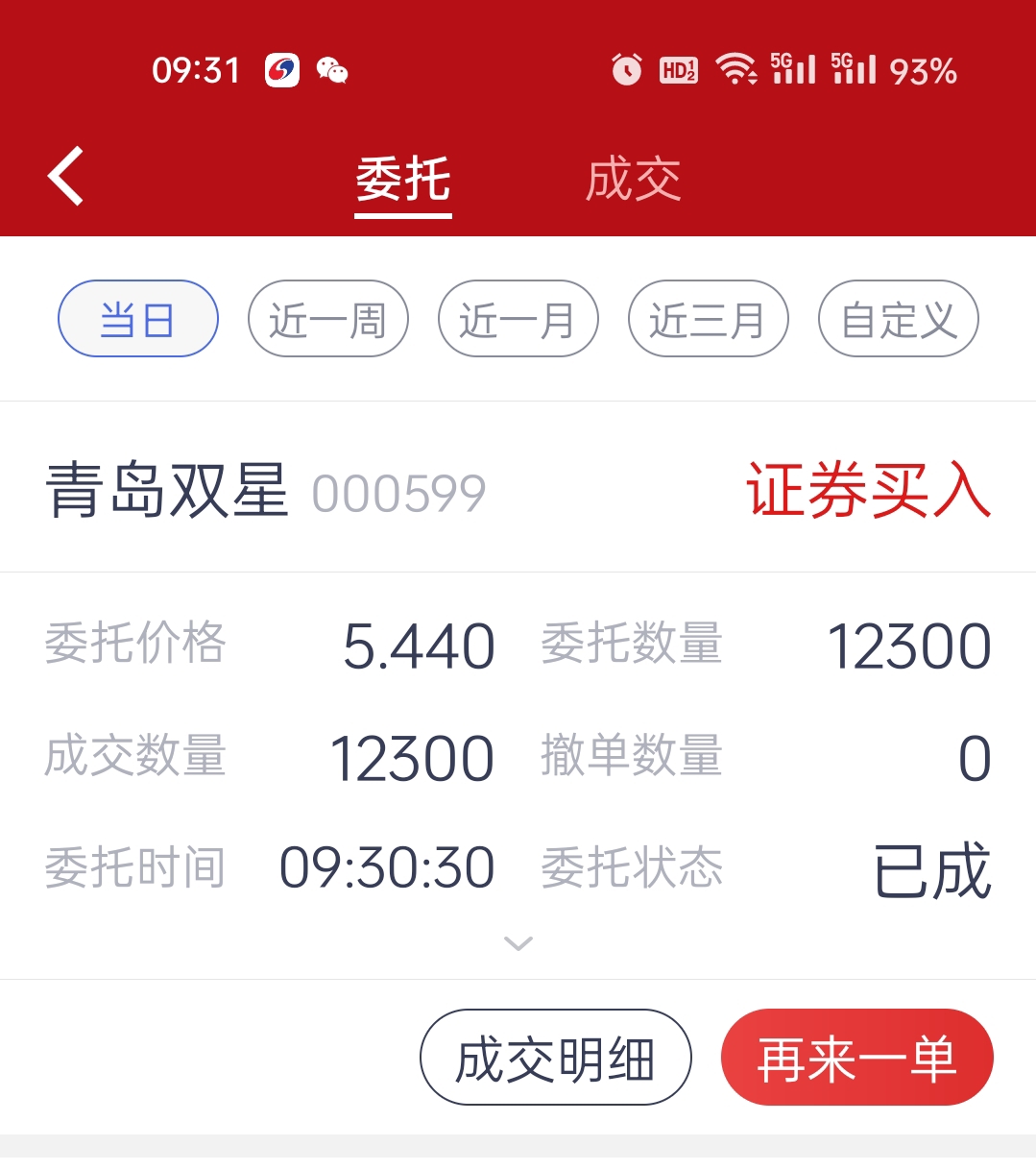 周二部分买回，短线_青岛双星(000599)股吧_东方财富网股吧