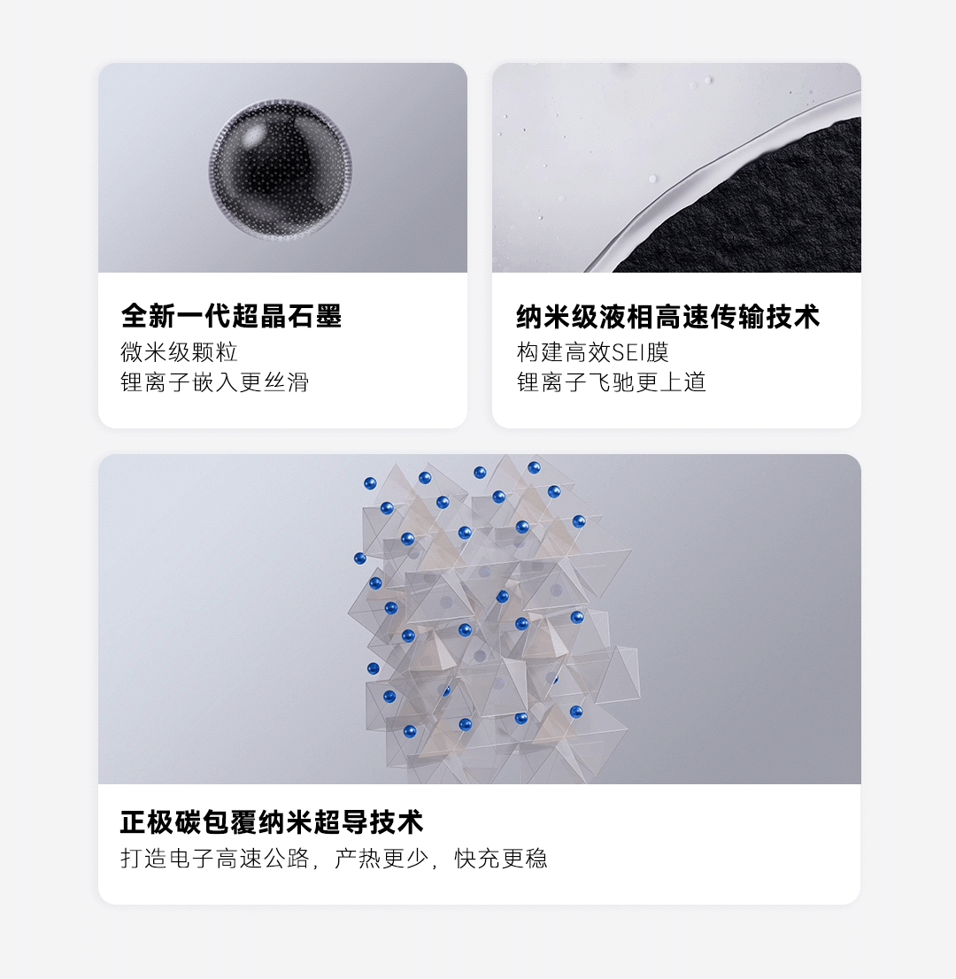 宁德时代NP3.0看清楚了吗？_方大炭素(600516)股吧_东方财富网股吧