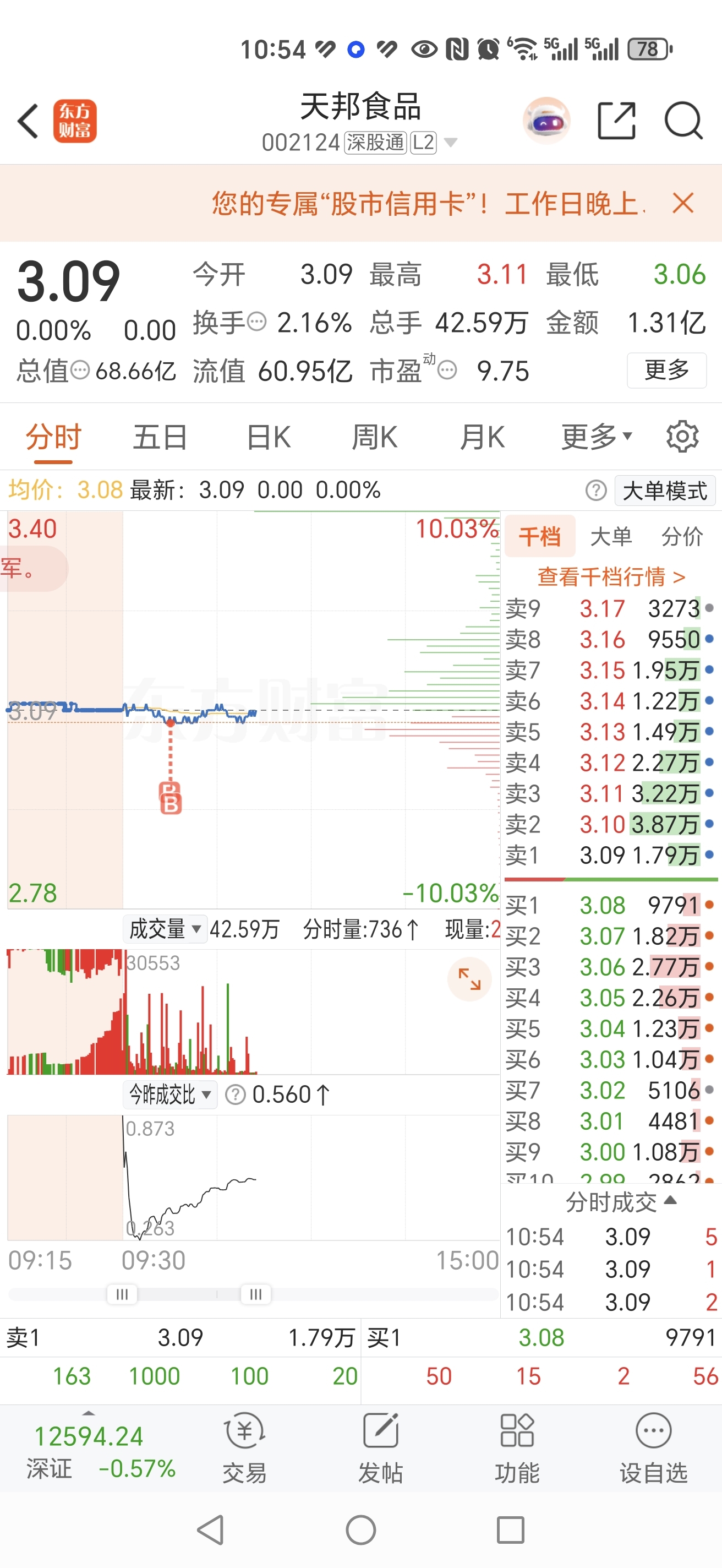 来了来了_天邦食品(002124)股吧_东方财富网股吧