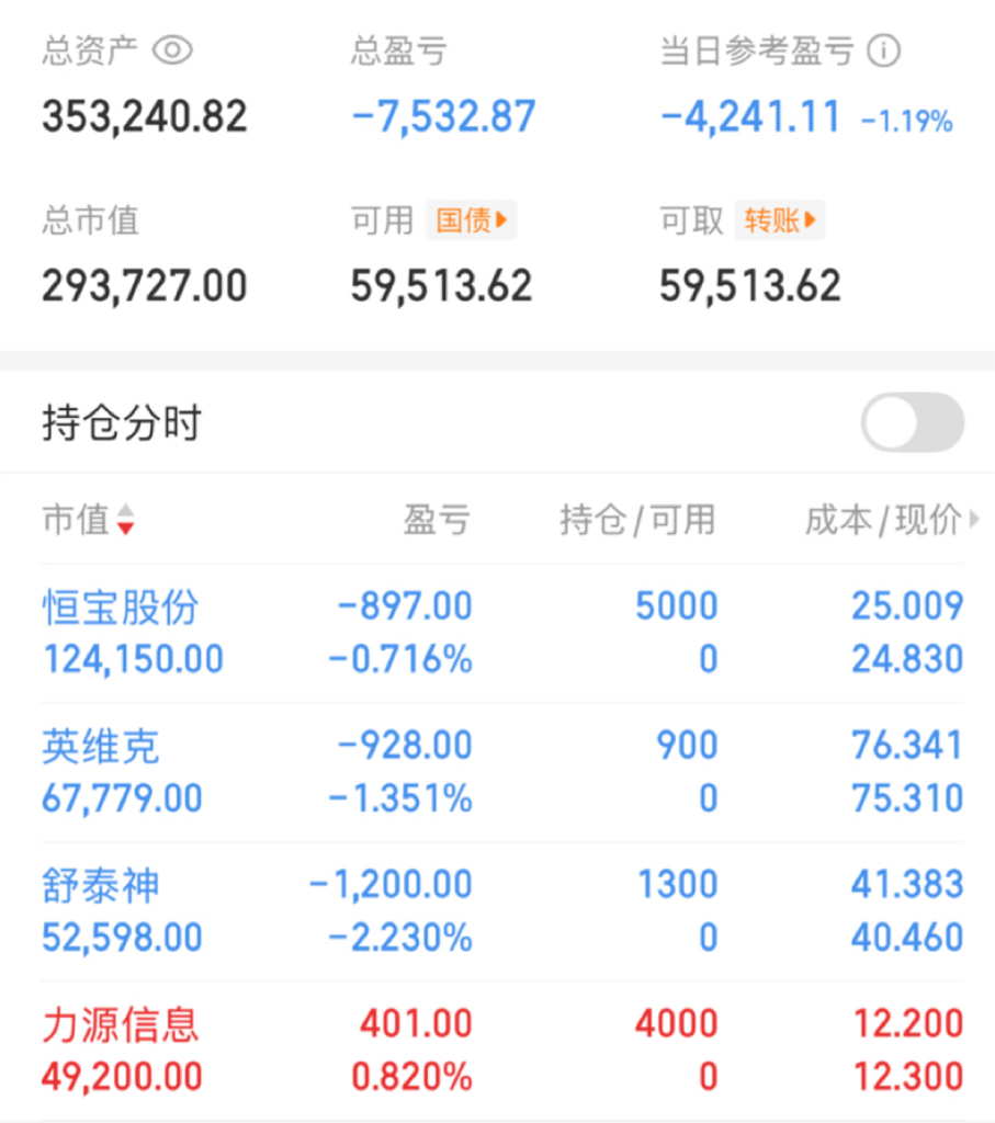 第九十三天 哭兮兮_财富号_东方财富网