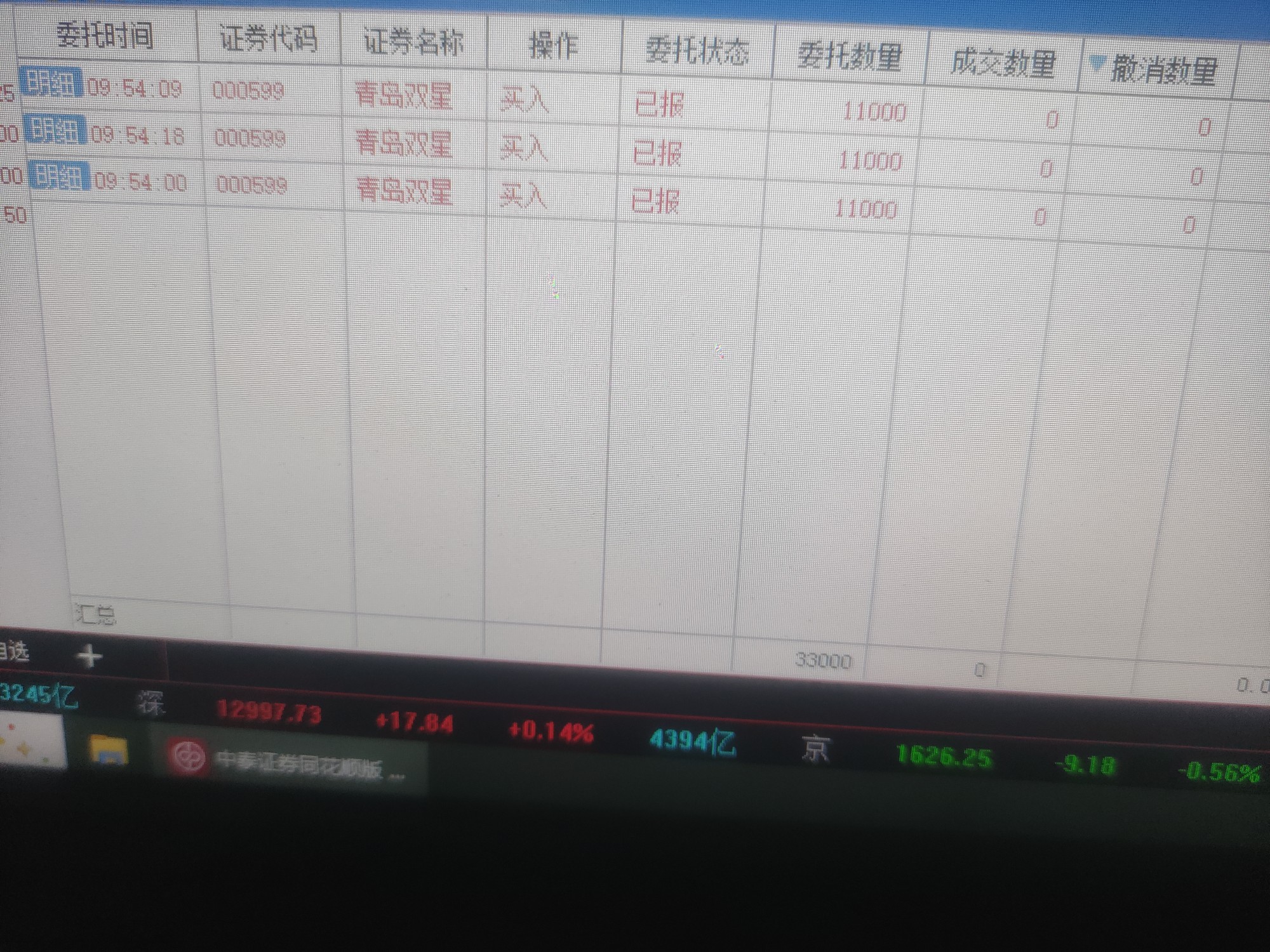 继续侦查仓试盘买入_青岛双星(000599)股吧_东方财富网股吧