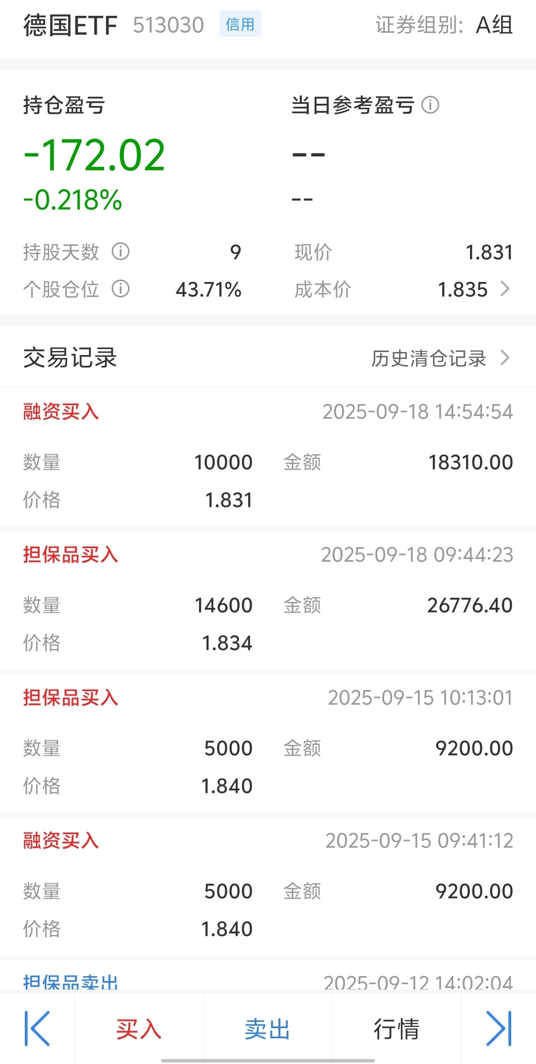 要不要跑_德国ETF(sh513030)股吧_东方财富网股吧