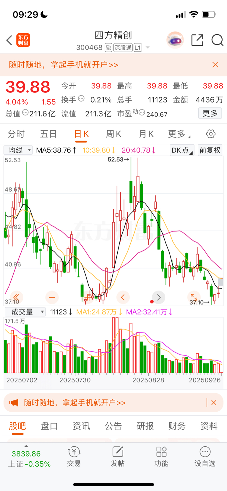 你家大哥高开四个脸。_飞天诚信(300386)股吧_东方财富网股吧