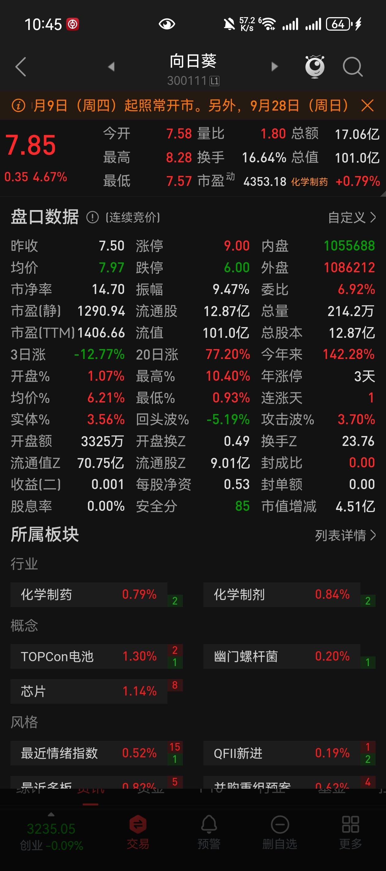 为啥没有芯片概念？_向日葵(300111)股吧_东方财富网股吧