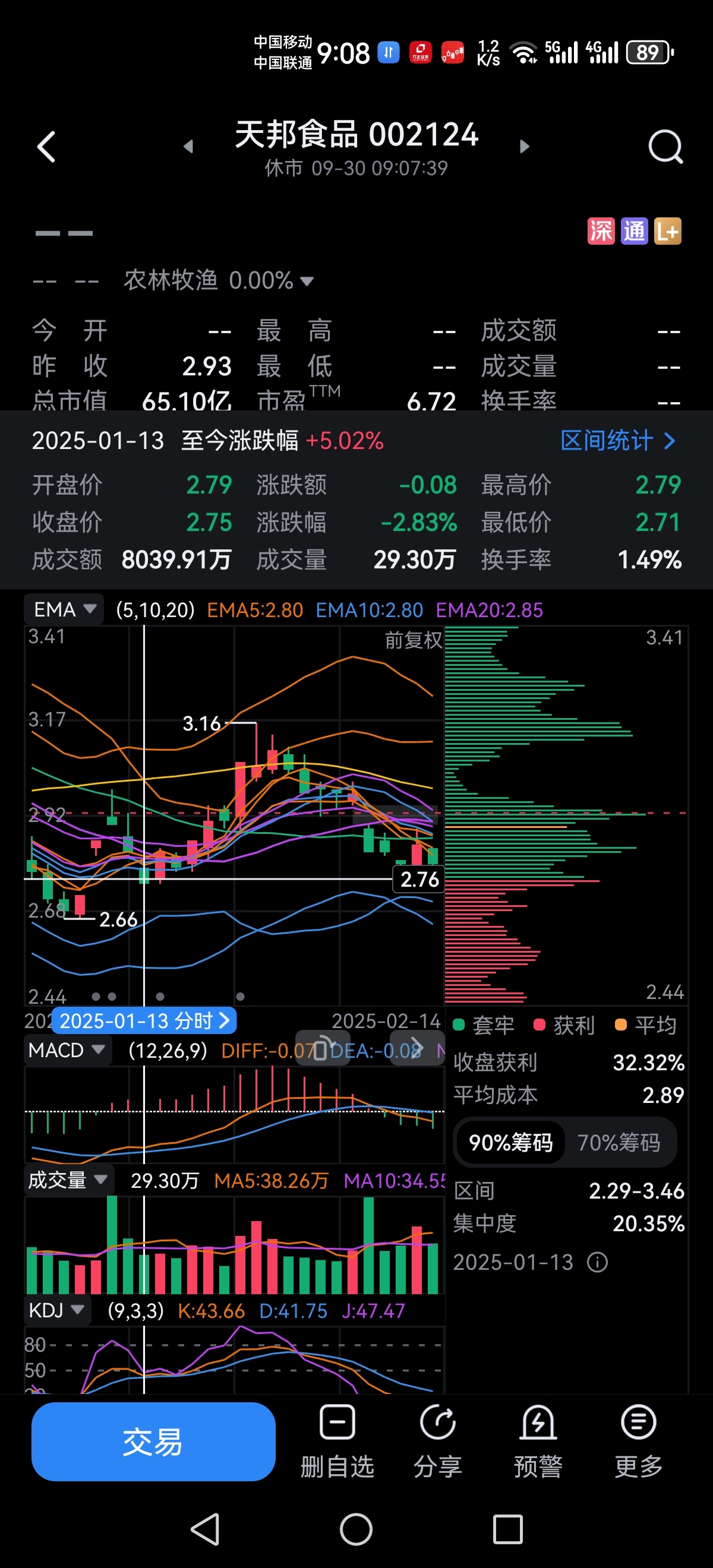 这两个垃圾人，没有认真工作，没有及时的发布公告，当时发布广告，那是天大利好，它们_天邦食品(002124)股吧_东方财富网股吧