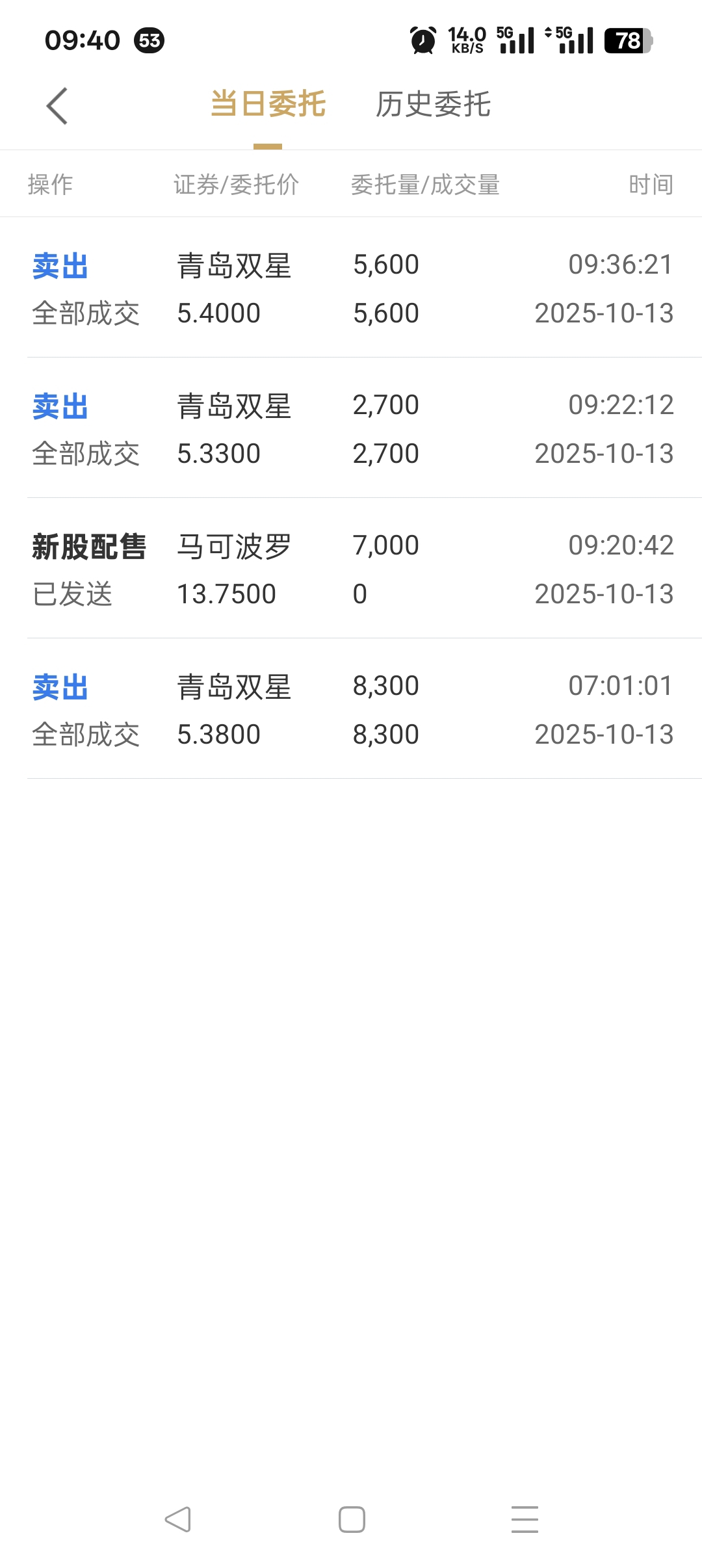 $青岛双星(SZ000599)$_青岛双星(000599)股吧_东方财富网股吧