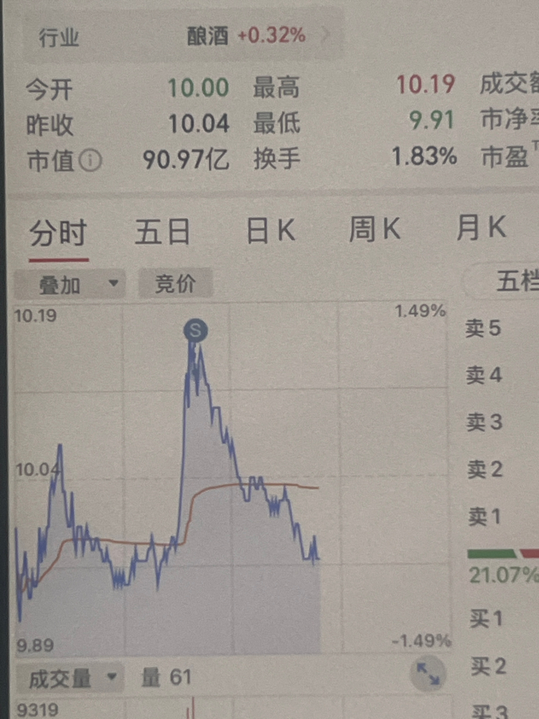 已经把我洗出去了，明天涨停吧，祝福你们，再见，再也不见_古越龙山(600059)股吧_东方财富网股吧